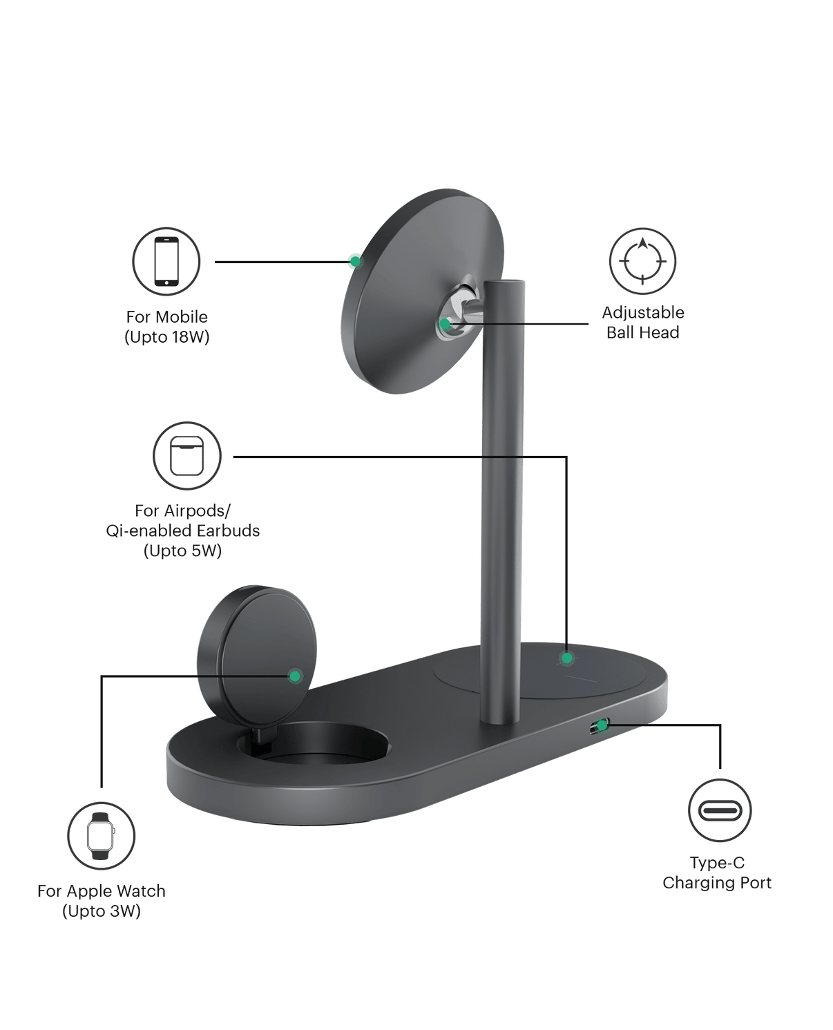 Daily Objects Surge Max 3-In-1 Magnetic Wireless Charger (30W) – Aptronix